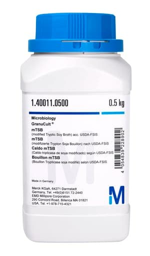 MacConkey Agar : Principle, Preparation and nterpretation